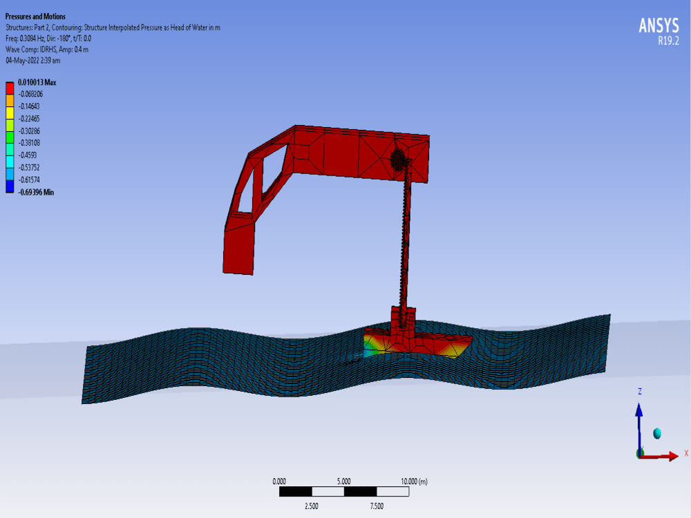Computational fluid dynamics (CFD) simulations on ansys | Upwork