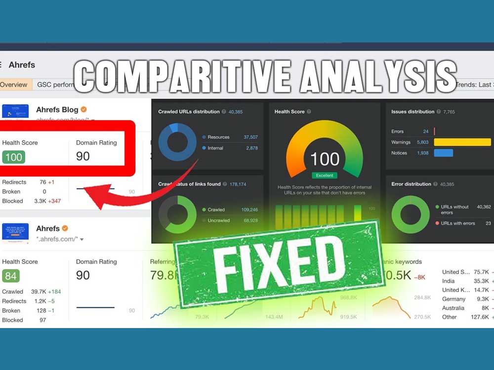 Fix semrush, ahrefs, technical errors, google search console errors | Upwork