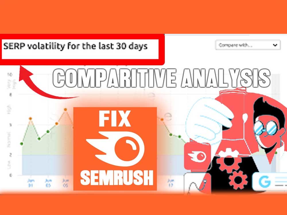 Fix semrush, ahrefs, technical errors, google search console errors | Upwork