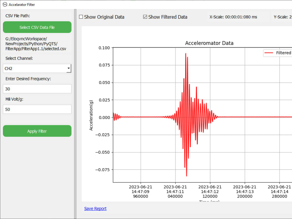 The Digital Signal Processing Projects Upwork 6344