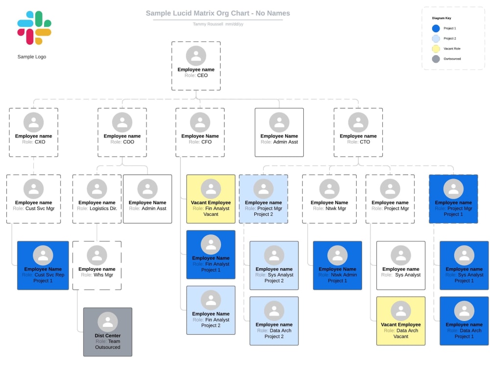 An impressive, professional, branded, organizational chart. | Upwork