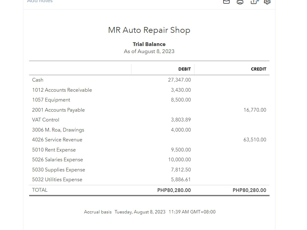 Daily Transactions Records of your business/Financial Reports | Upwork
