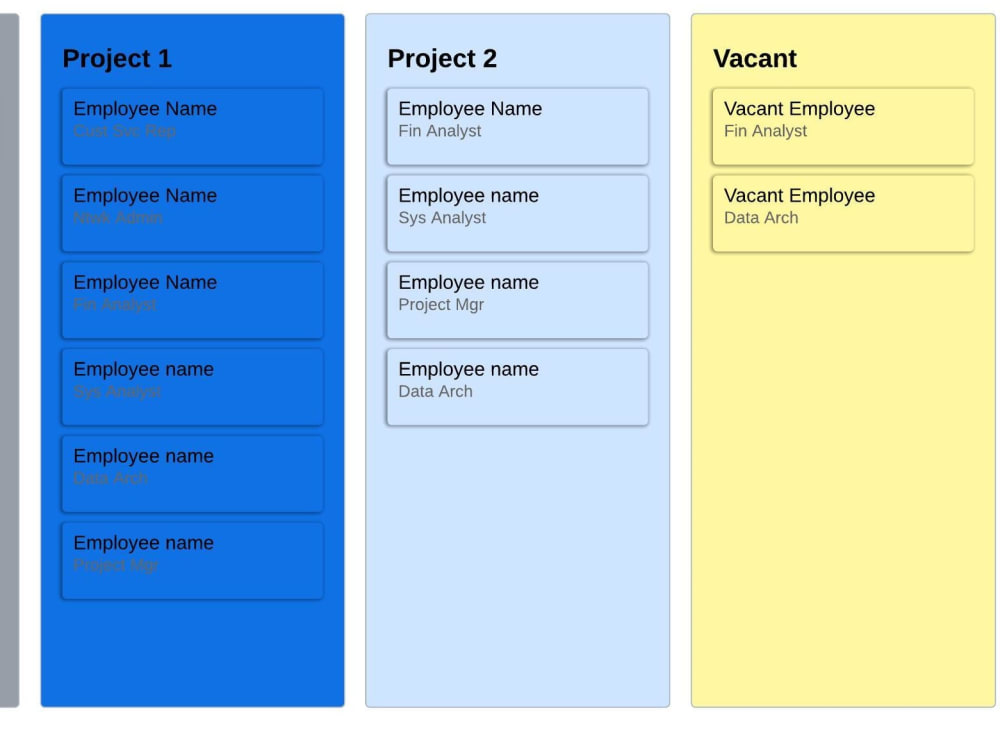 An impressive, professional, branded, organizational chart. | Upwork
