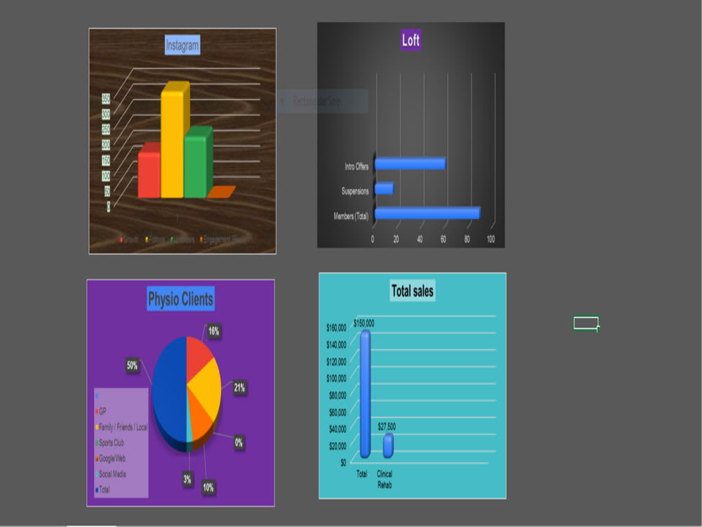 Fantastic insights and visualization of your data in MS Excel | Upwork