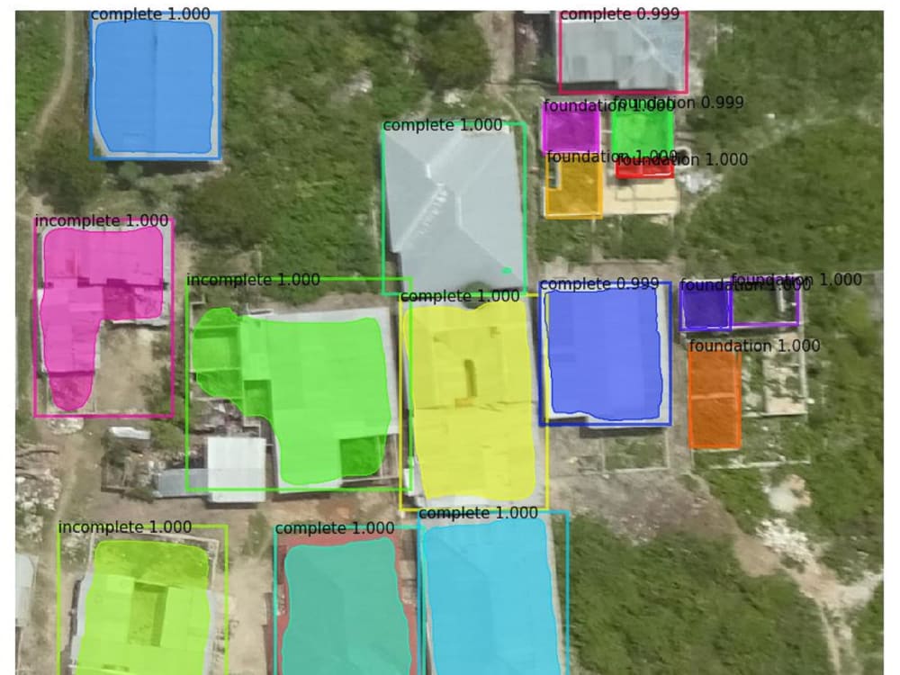 Various Types Of Building Detection And Segmentation Using Arial Images Upwork