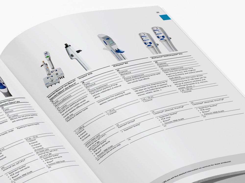 Industrial Product Catalog | Product Brochure | Manual Design | Upwork