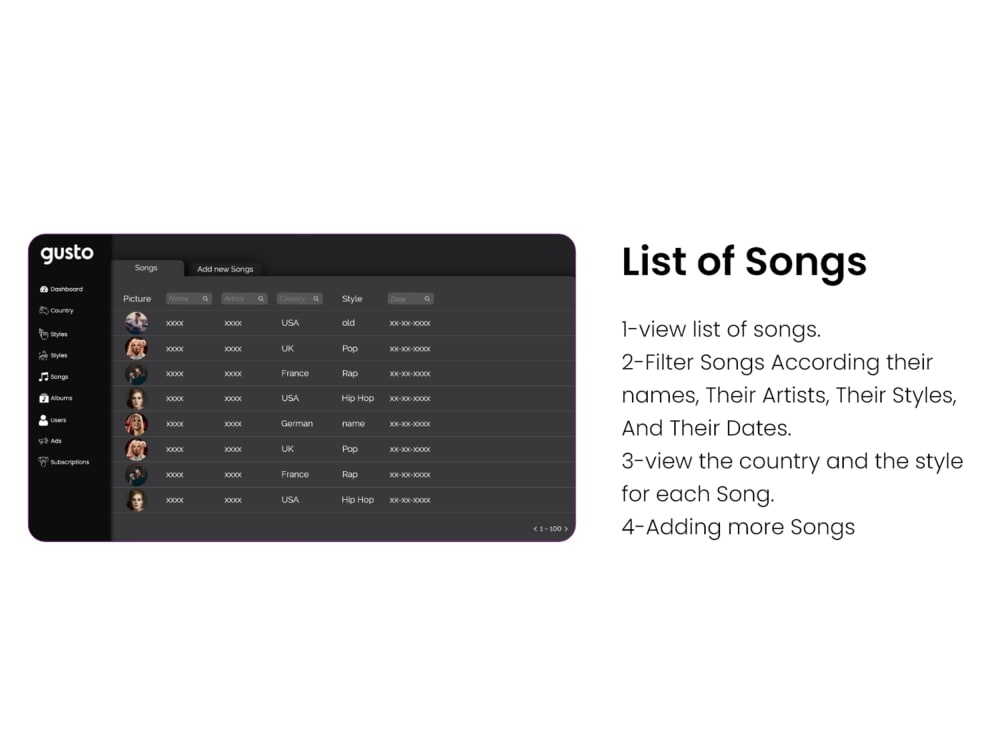 A creative and functional UI/UX designs for Music app admin panel | Upwork