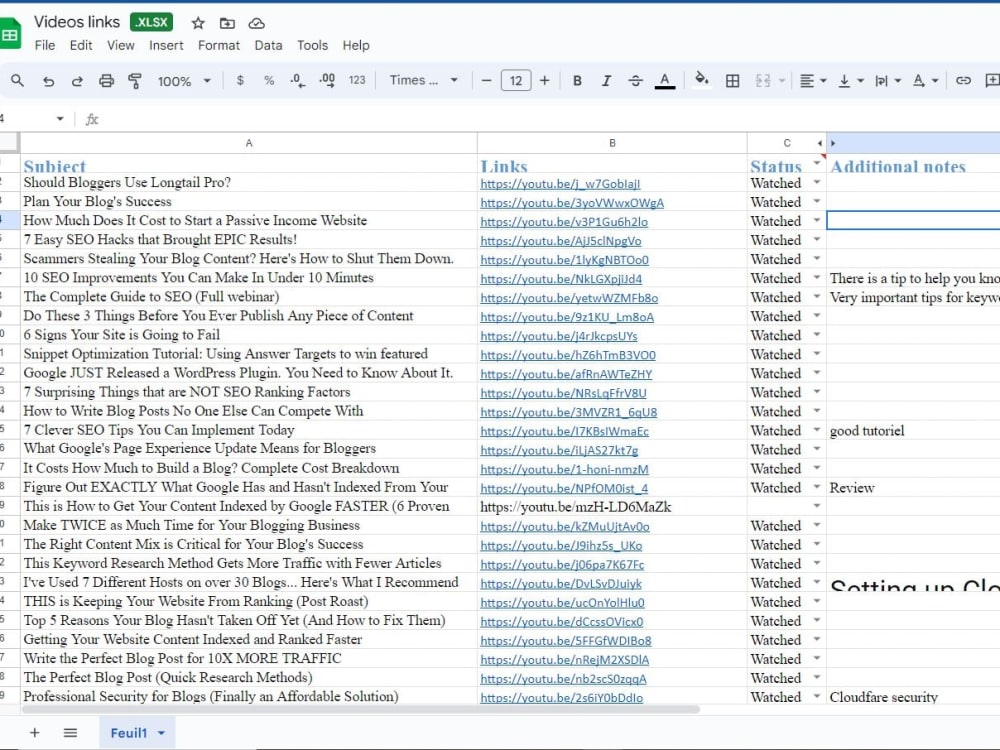 Web Research | Data collection | Listing | Upwork