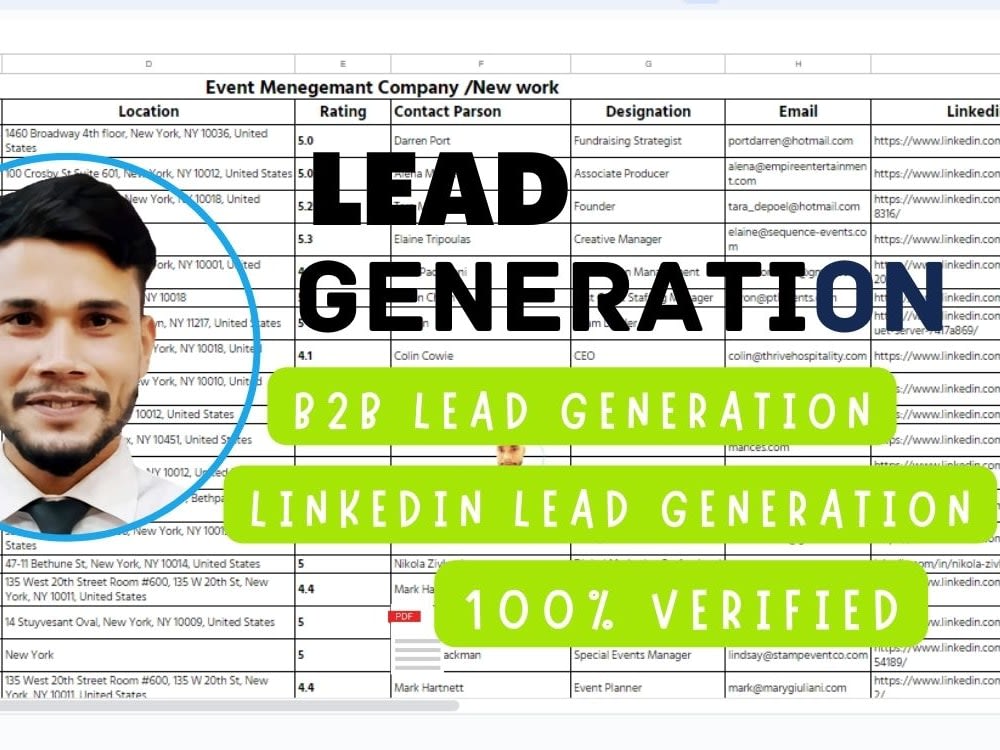 B2B lead generation for any industry | Upwork