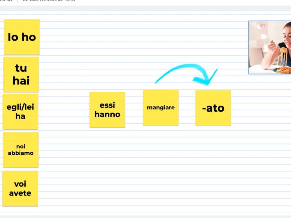 Italian online lessons with a professional teacher | Upwork