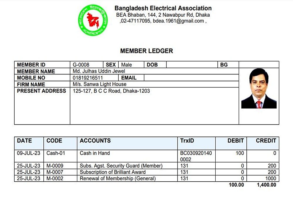 A fantastic association management online software with lower cost and ...