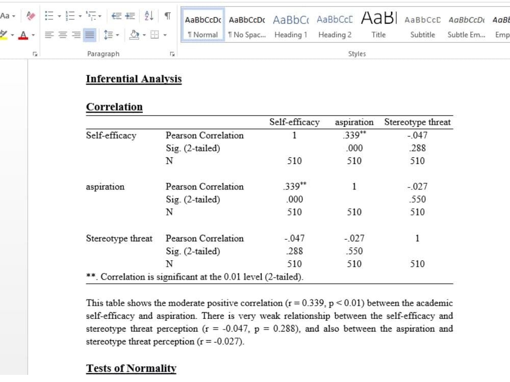Research write-up and data analysis services that derive academic ...