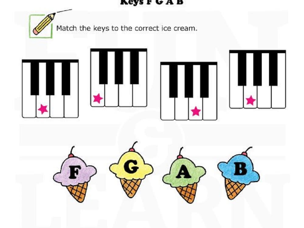 Piano Lesson for kids | Upwork