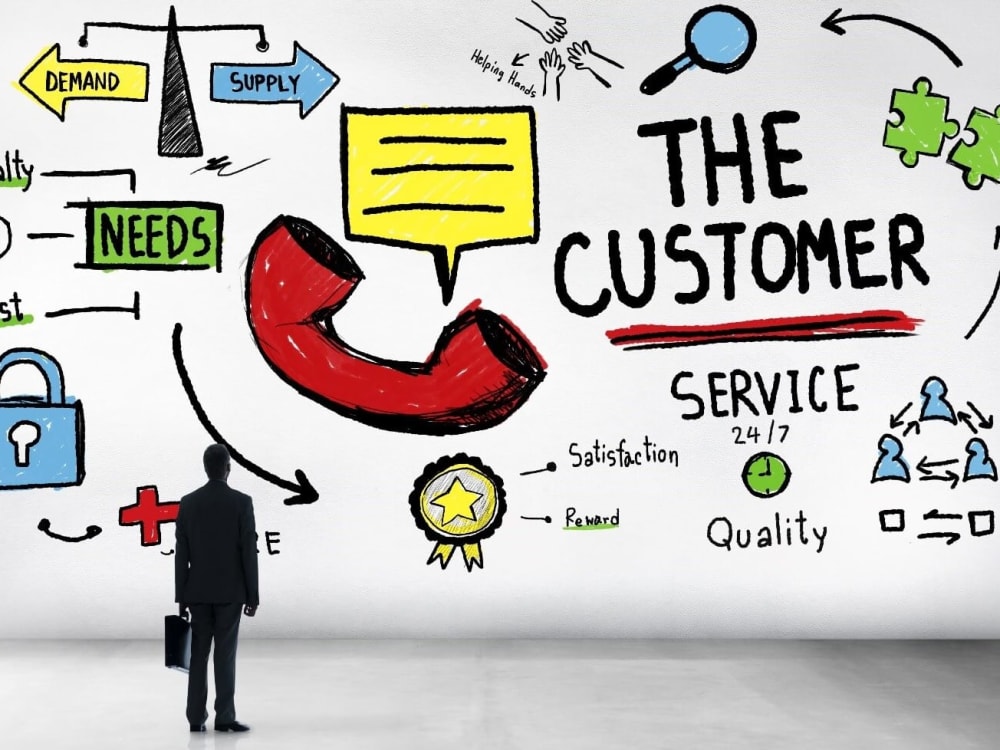 A fantastic customer support for your customers | Upwork