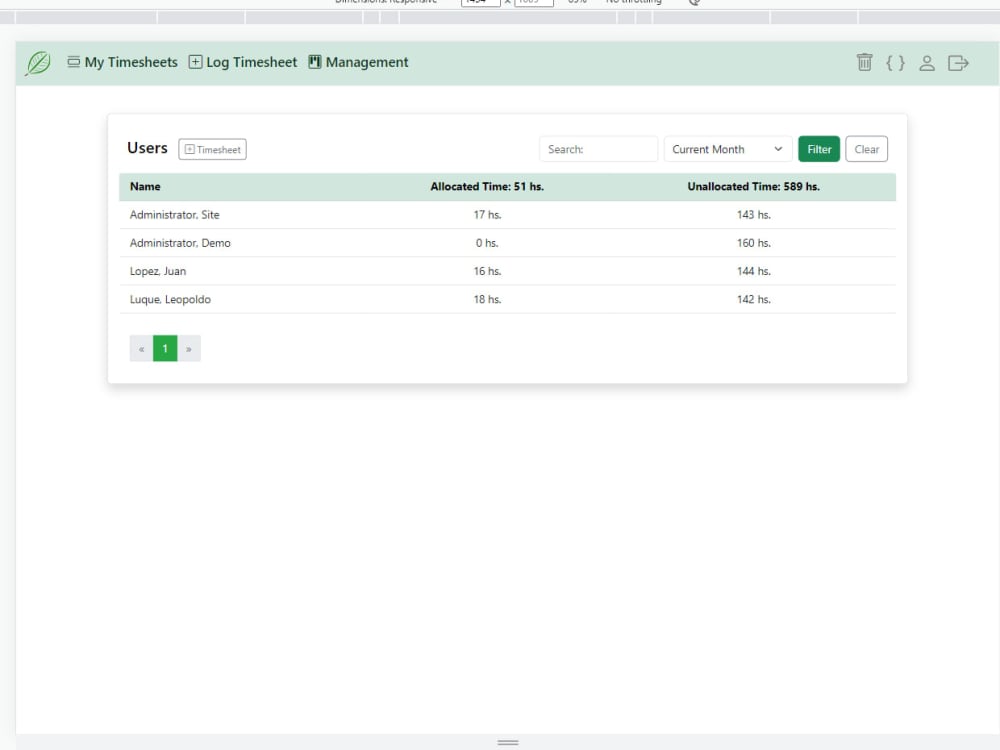 A Timesheet Application for effective time tracking & resource ...
