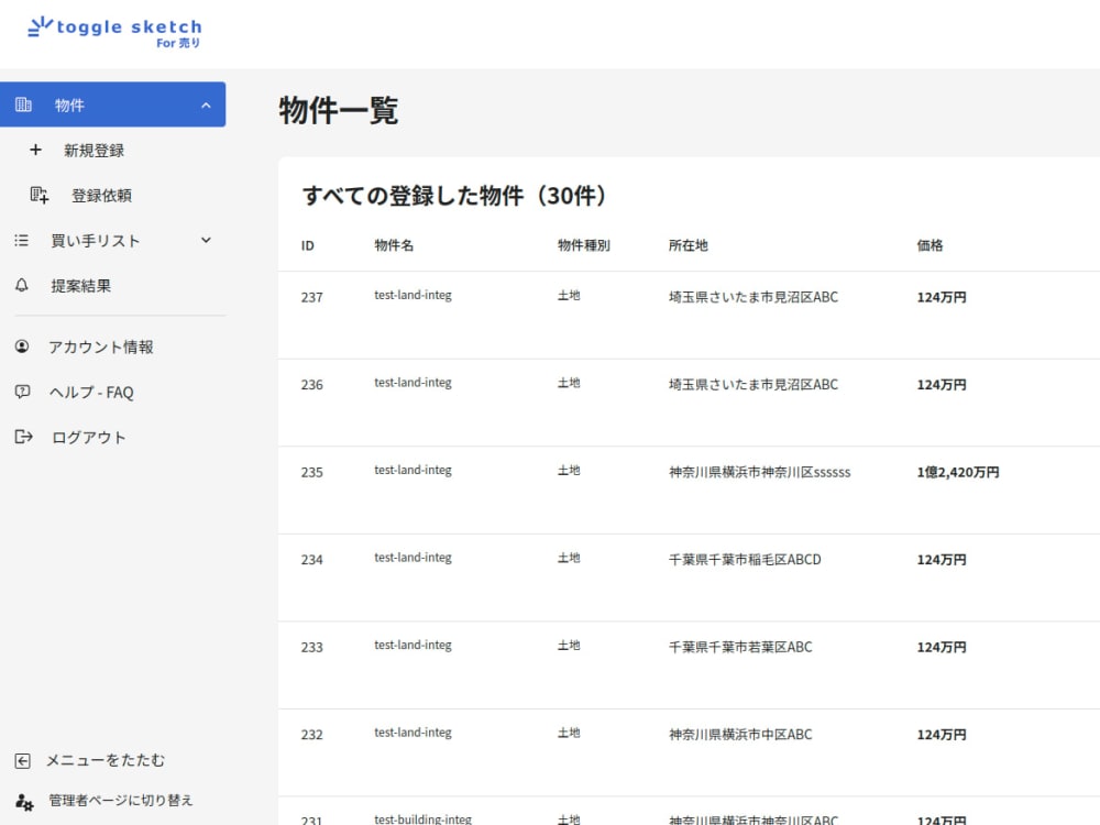 An Experience Developer For Net Core Net Mvc C React And Node Js Upwork