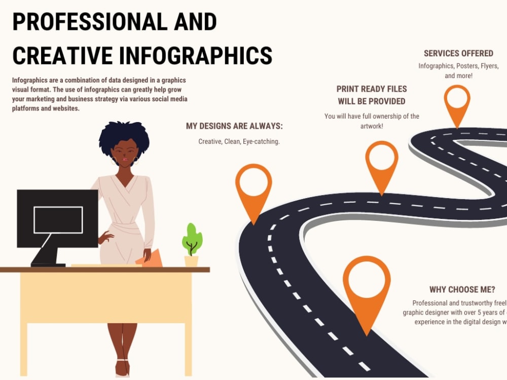 Creative and informative infographics | Upwork