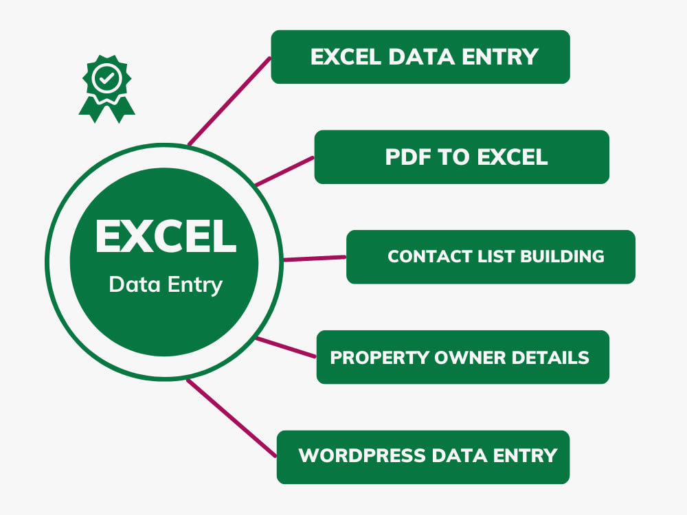 Excel Data Entry Product Listing Property Owner Details PDF Conversion ...