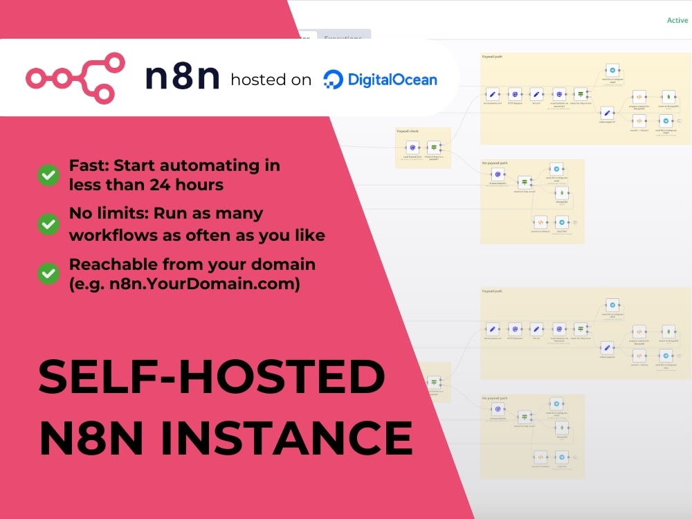 N8n self-hosted on DigitalOcean & directly reachable via your domain | Upwork