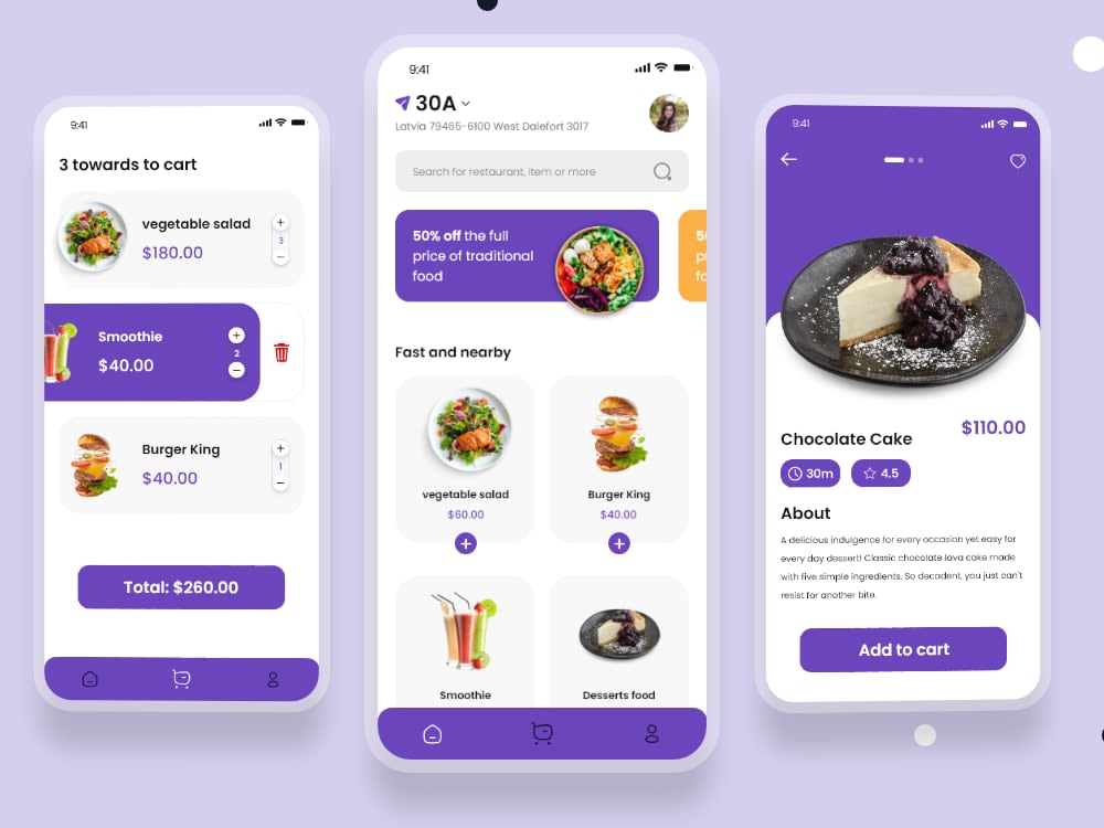 A sunmi pos system for your business app development ios and Android ...
