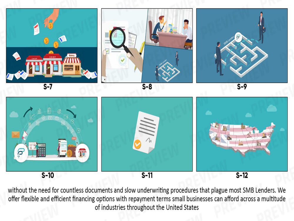 2D animations that transform concepts into visuals | Upwork