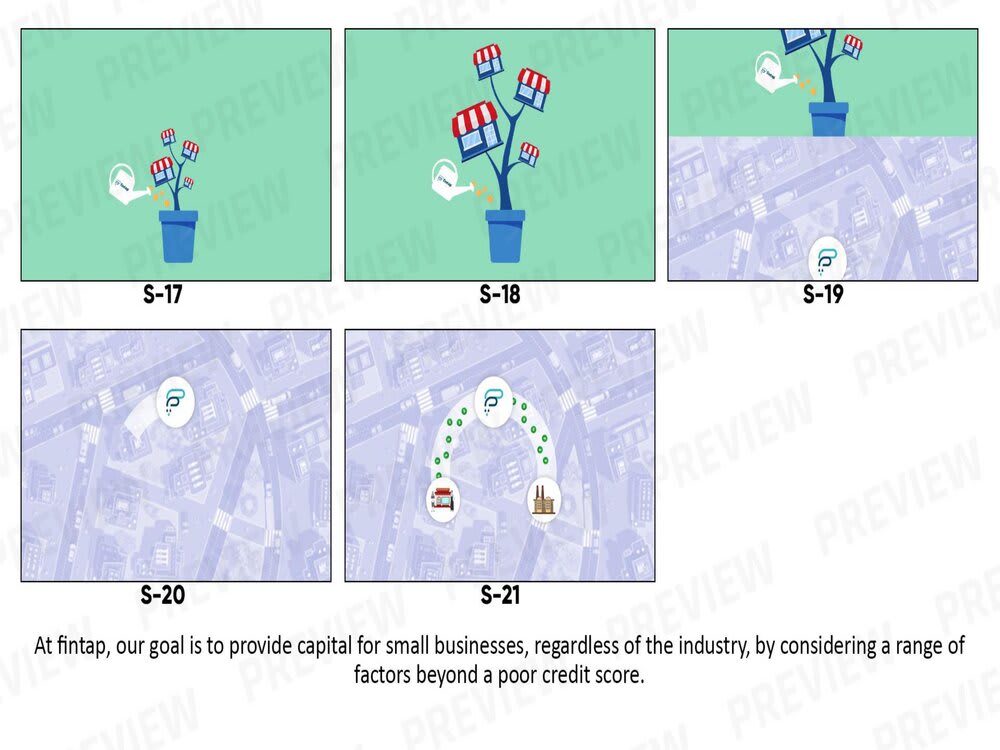 2D animations that transform concepts into visuals | Upwork