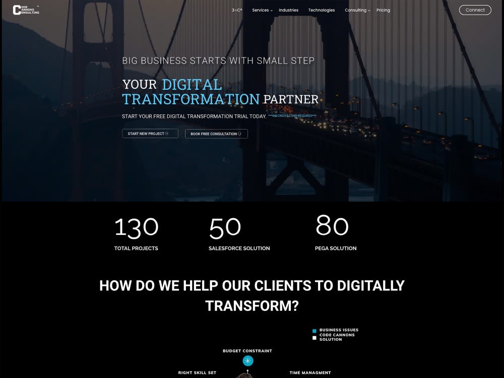 A fantastic good looking website / app at a very minimal & affordable ...