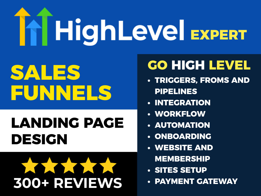 Responsive landing page with GoHighLevel, GHL Automation and Account ...