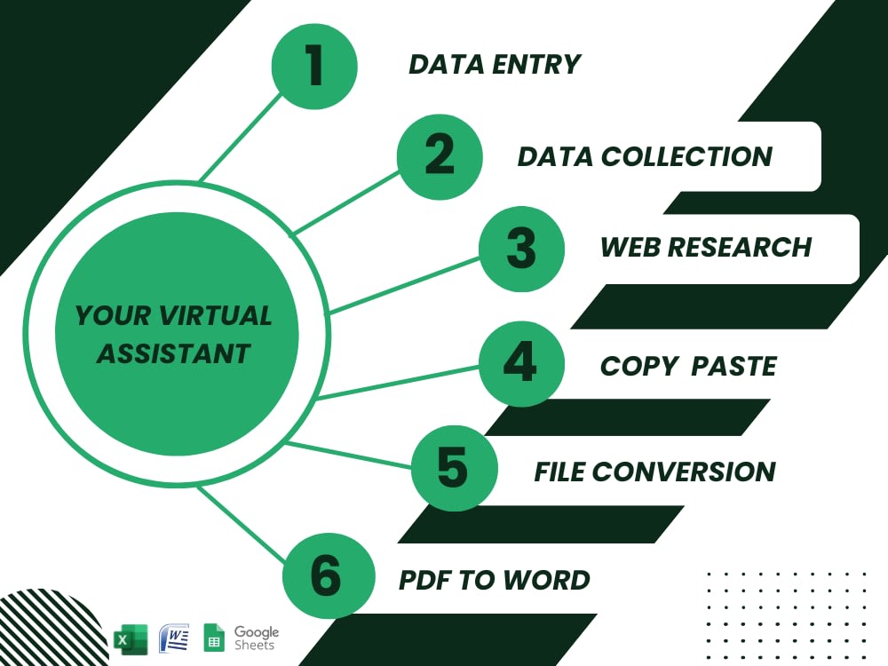 I will do accurate data entry, copy-paste, web scrap and PDF to excel ...