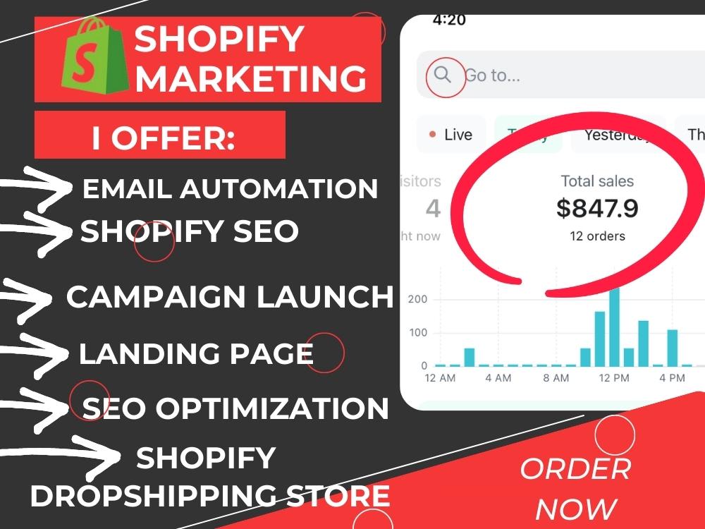 Shopify store marketing to boost Shopify sales, Shopify promotion | Upwork
