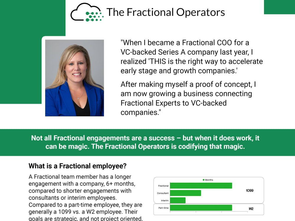 An Operations Expert who will remove all Operations overhead. | Upwork