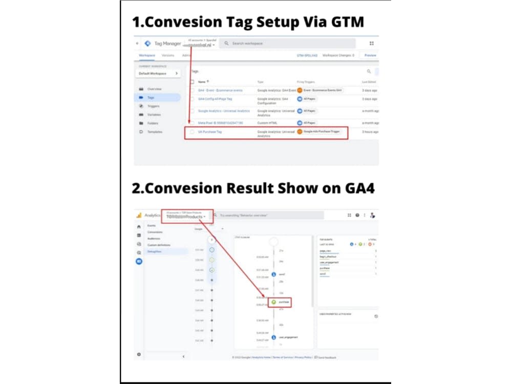 Setup google ads conversion tracking,analytics4 e commerce tracking via gtm | Upwork
