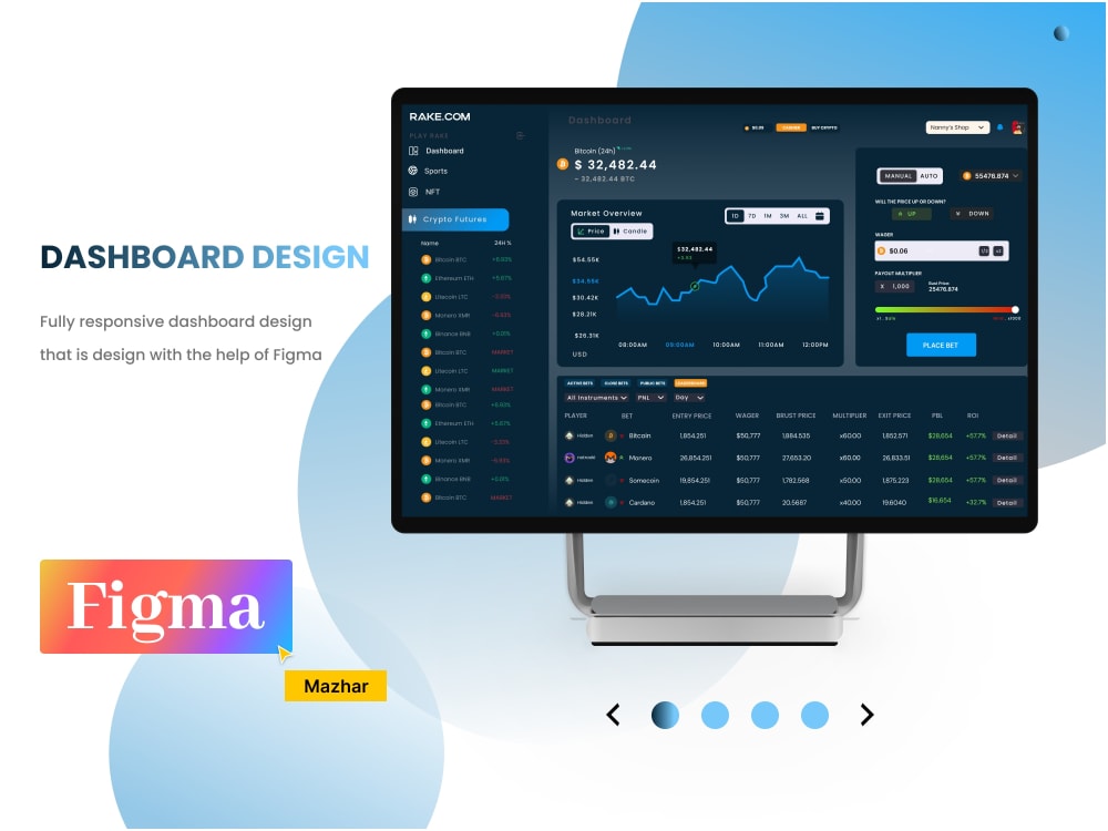 A responsive UI Design for Mobile Application / Website | Upwork