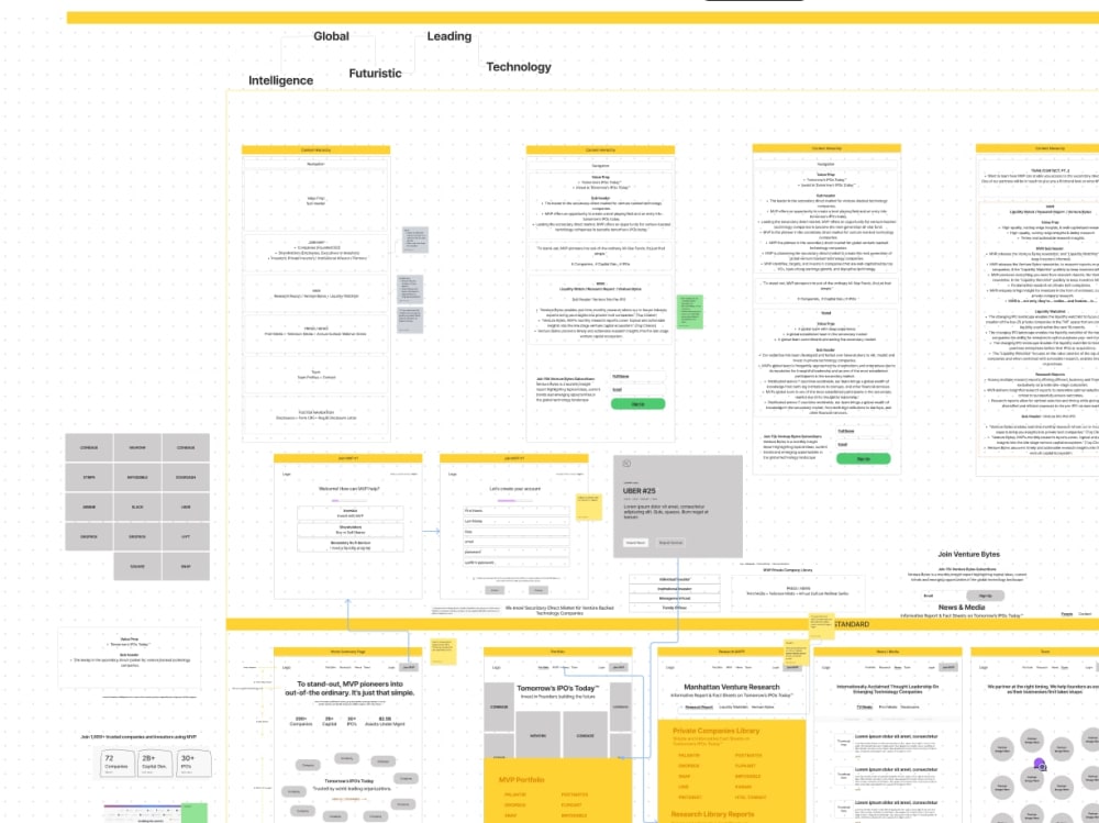 A full-stack designer that can design and develop anything from scratch ...