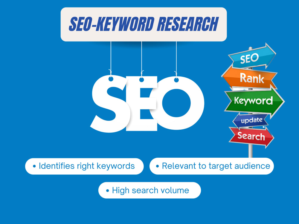 SEO Keyword Research for your articles | Upwork