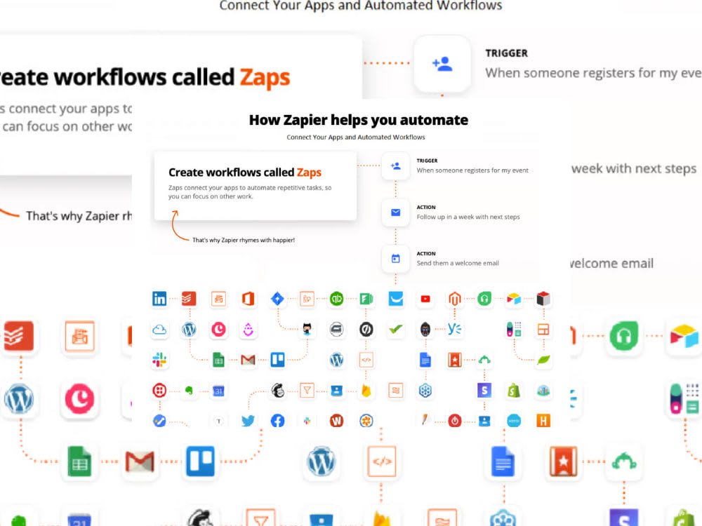 Setup zapier zap integration automation api | Upwork Setup zapier zap integration automation api | Upwork