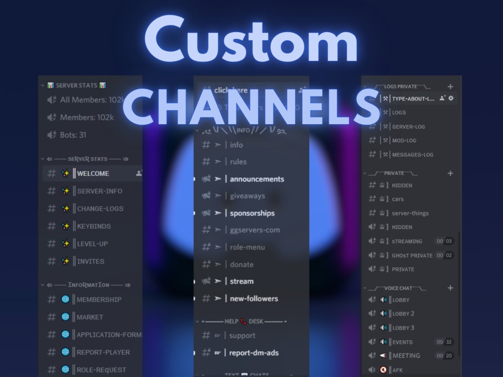 A Professional Looking discord Server with Bots Setup | Upwork
