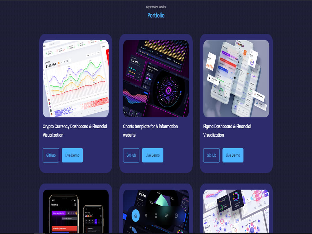 Deliver Responsive & Dynamic Landing Pages | Upwork