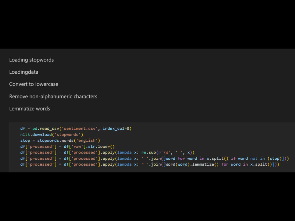 A Machine Learning Marvel: Custom Model Development | Upwork