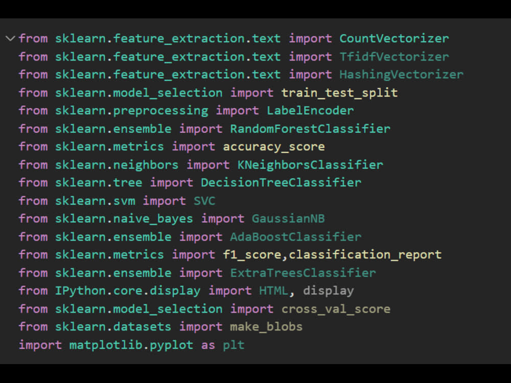 A Machine Learning Marvel: Custom Model Development | Upwork