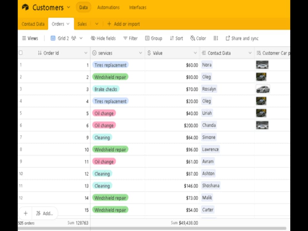Airtable database, simplify, sort and succeed. | Upwork
