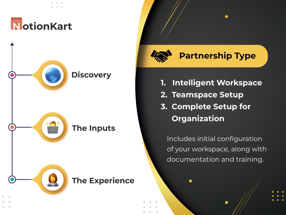 A Custom Notion Solution | Upwork