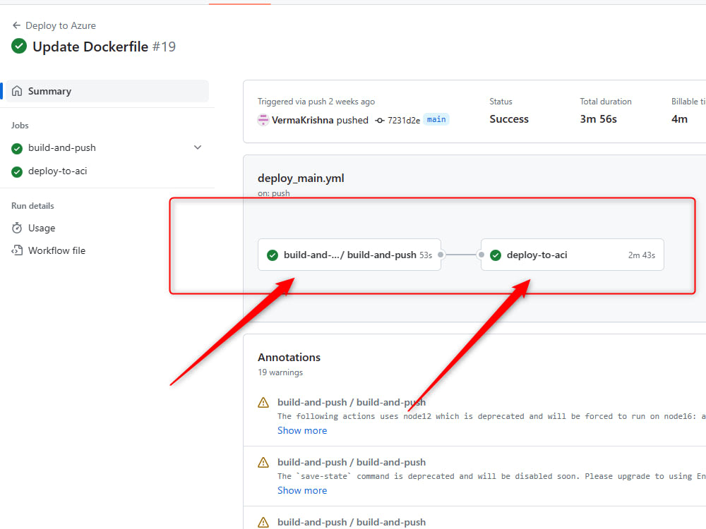 Deploy To Aci Using Github Actions Upwork