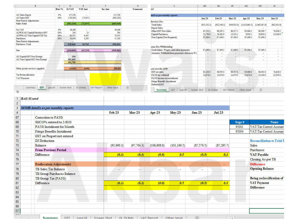Solution for ATO BAS Preparation (Monthly, Quarterly, Annually) | Upwork