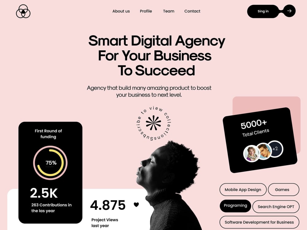 A high-quality Web UX/UI Design | Upwork