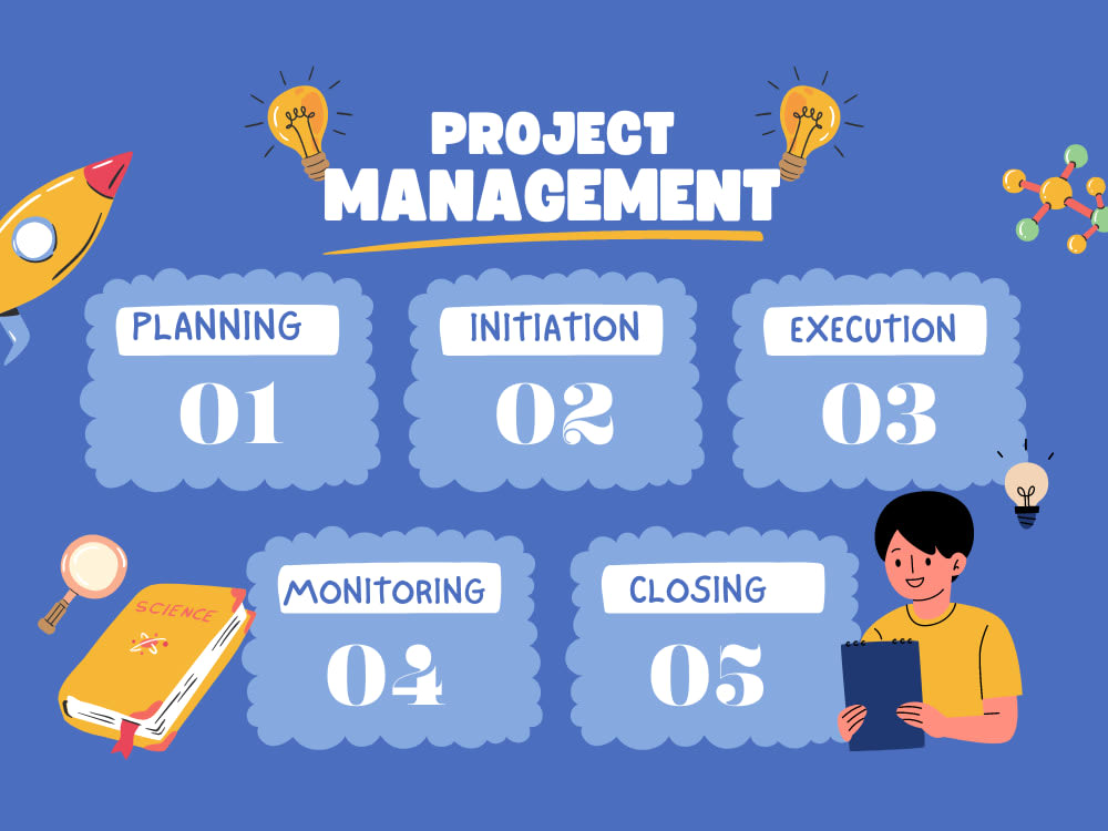 Best virtual project management system with team management support ...