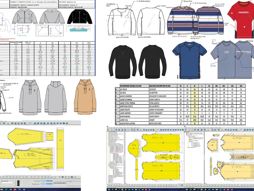 Sewing patterns for your unique and stylish garments | Upwork