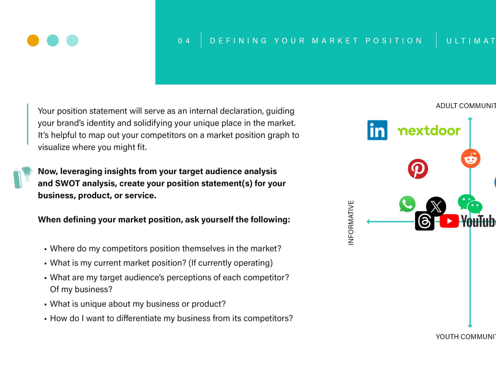 The Ultimate Brand Blueprint - Brand Identity - Brand Style Guide | Upwork