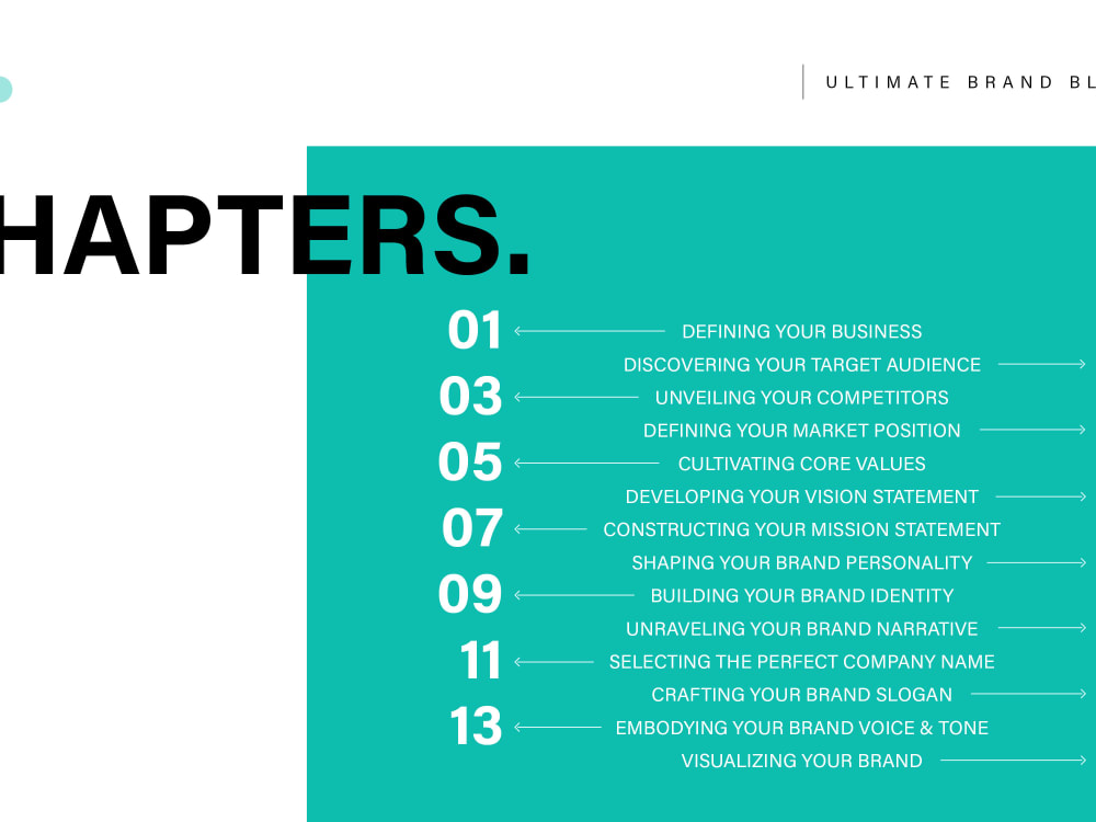 The Ultimate Brand Blueprint - Brand Identity - Brand Style Guide | Upwork