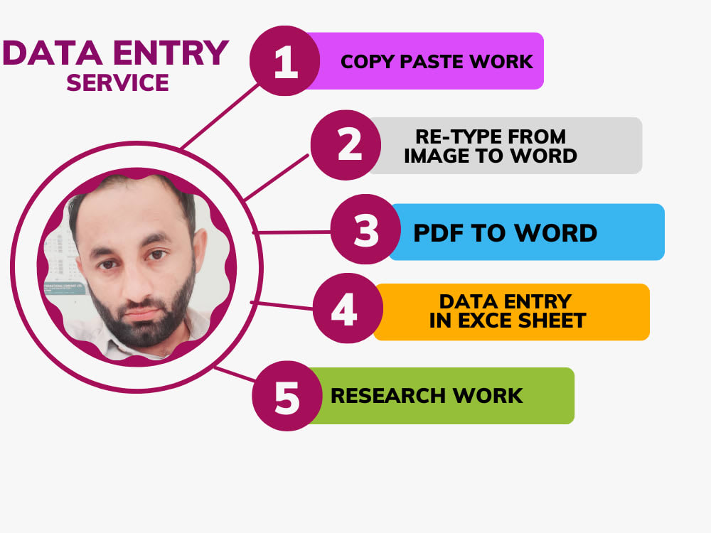 Data Entry, Copy paste, Retyping work | Upwork